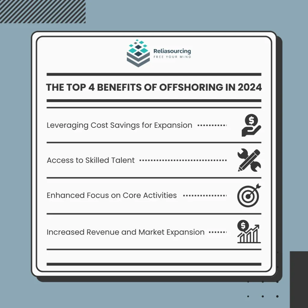 The Top 4 Benefits of Offshoring for Businesses in 2025 | Reliasourcing